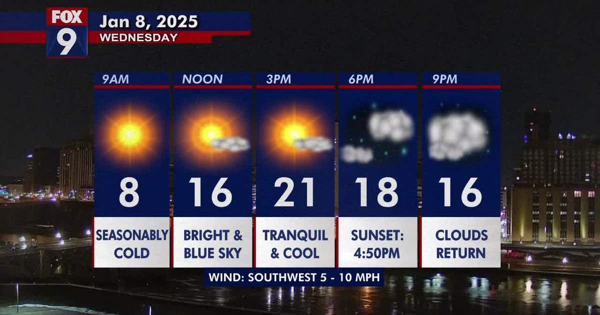 Minnesota weather: Another bright and seasonable day on Wednesday | FOX ...