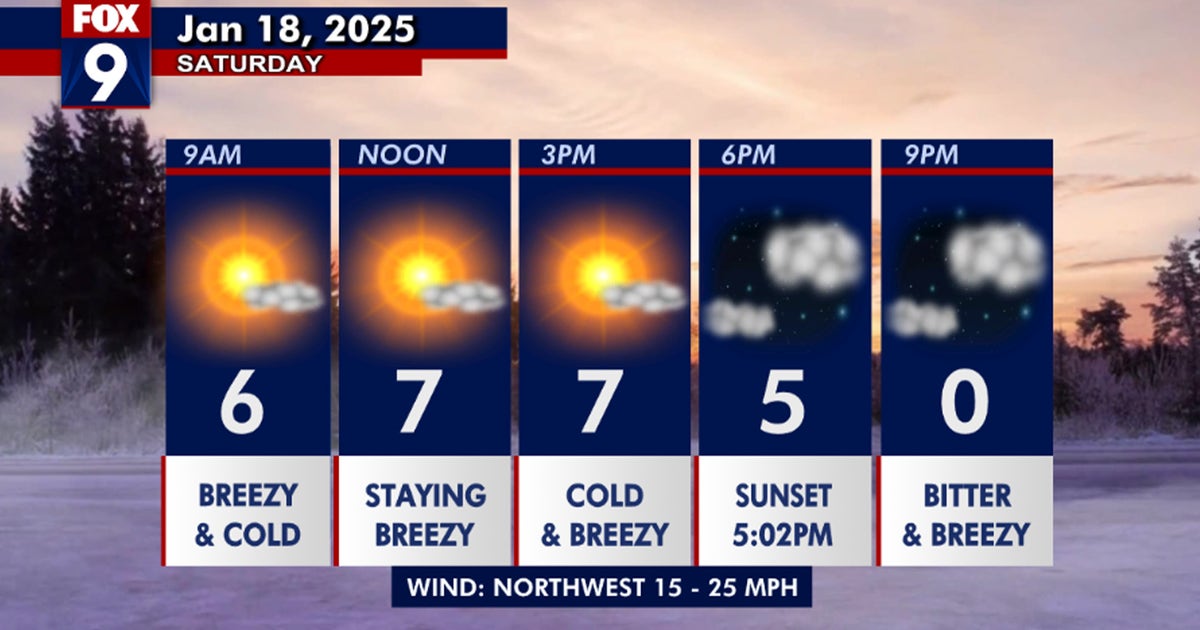 Minnesota weather: Coldest air in the last few years settles in | FOX 9 ...