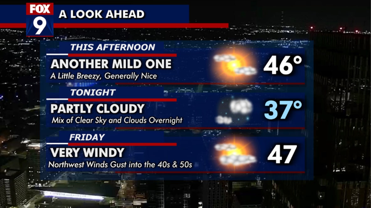 FOX 9 Minneapolis-St. Paul