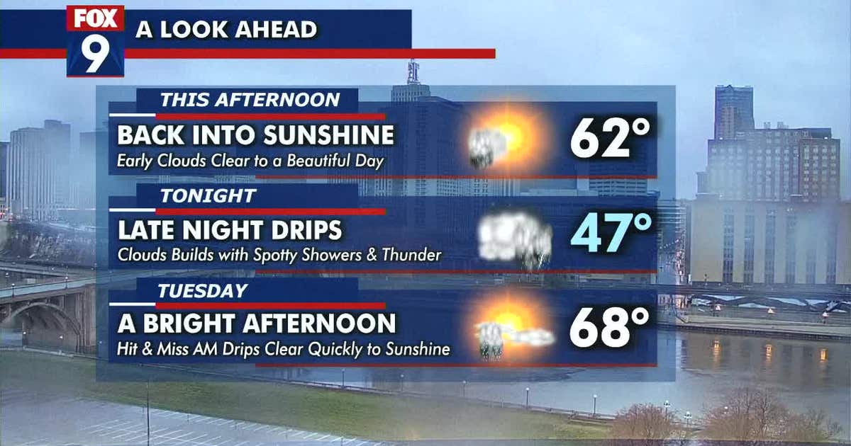 Minnesota weather: Morning rain clears for sunny afternoon on Monday ...