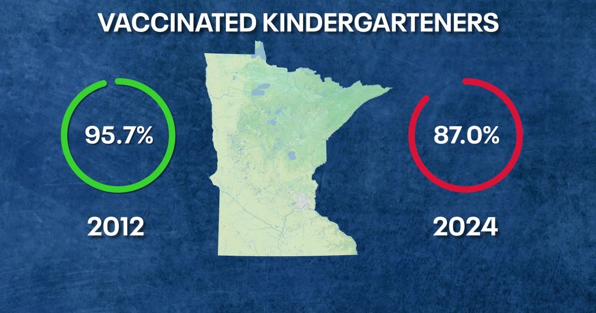 Minnesota officials urge parents to vaccinate children amid falling ...