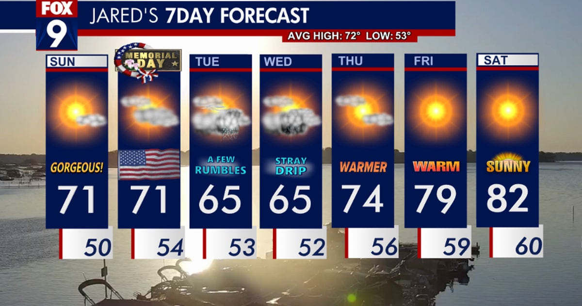 Minnesota weather: Gorgeous Sunday forecast, quiet Memorial Day ahead ...