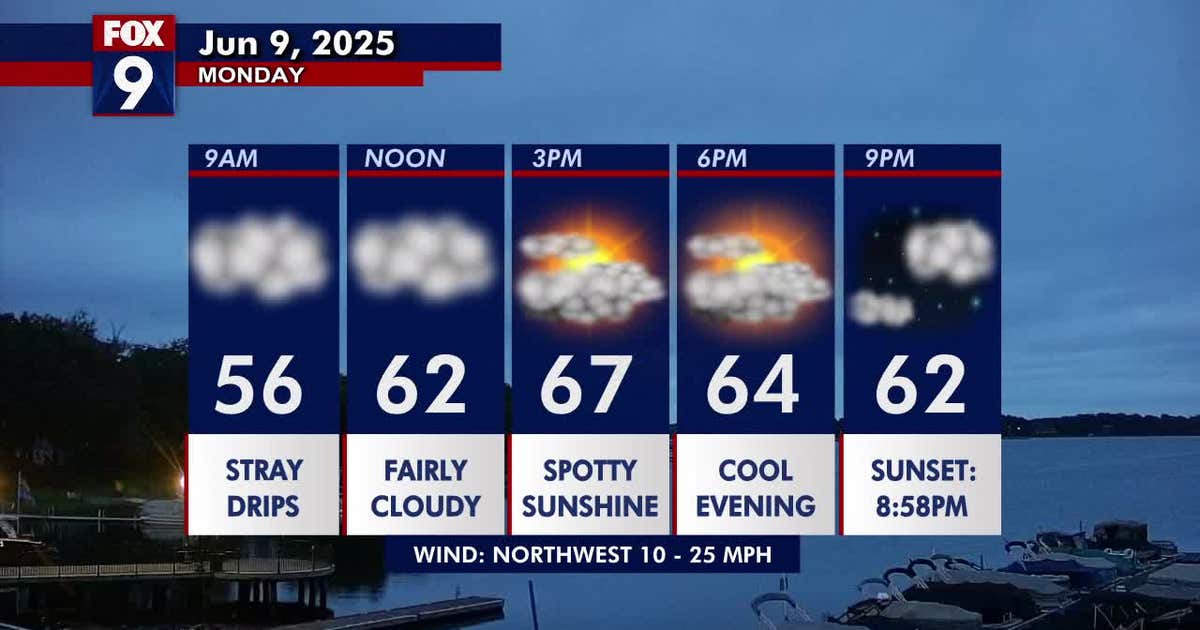 Minnesota weather: Breezy and cool with spotty showers Monday | FOX 9 ...