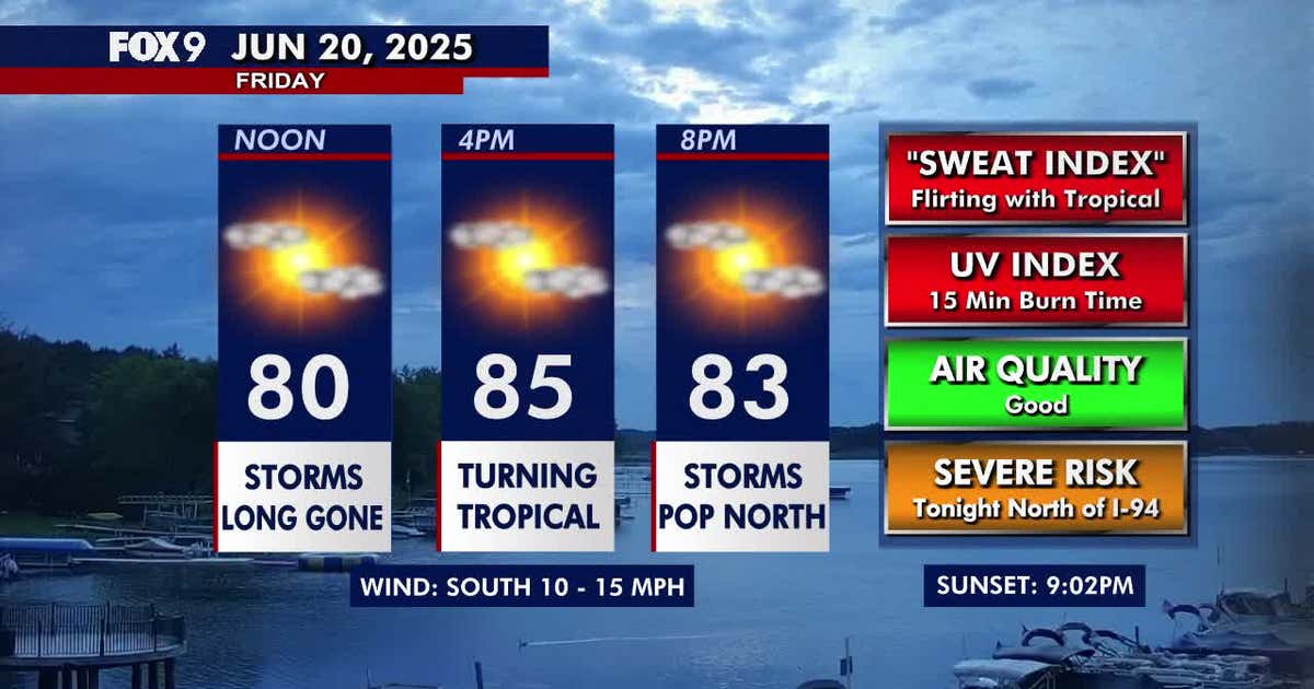 Minnesota weather: Warmer, more humid Friday ahead of hot and steamy ...