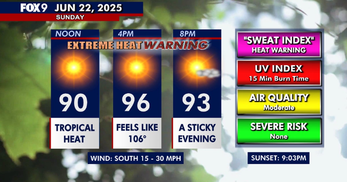 Minnesota weather: Hot and tropical Sunday, wet and cool temperatures ...