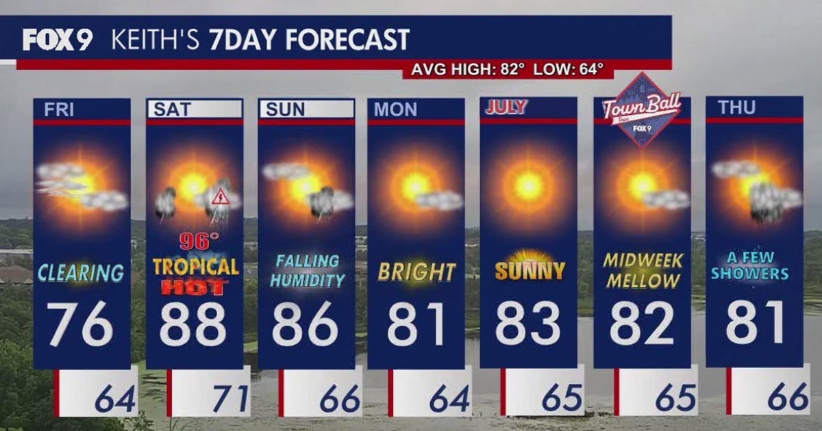 Minnesota weather: Clearing skies & drier on Friday, hot & steamy ...