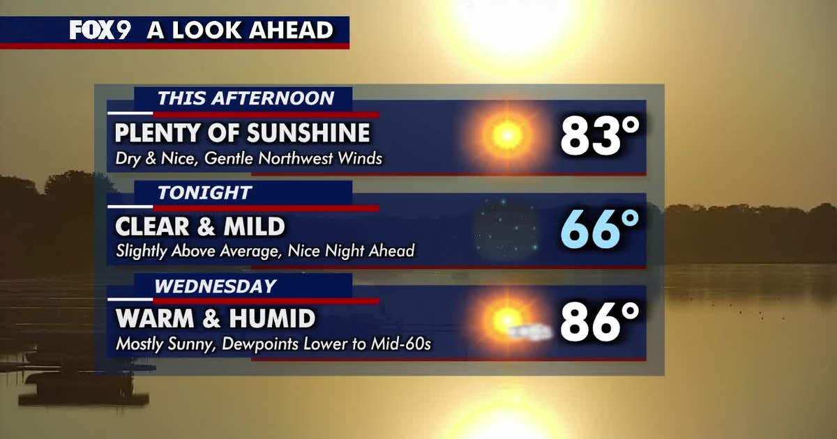 Minnesota weather: Nice and sunny Tuesday; muggy toward July 4th | FOX ...