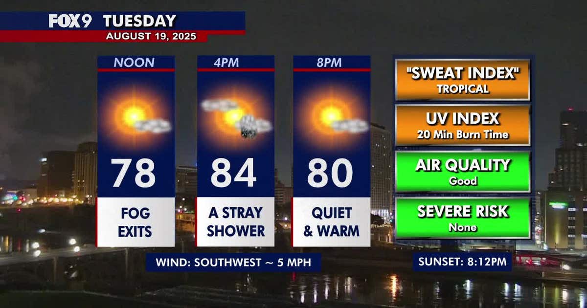 Minnesota weather: Morning fog clears for a bright, very muggy Tuesday ...