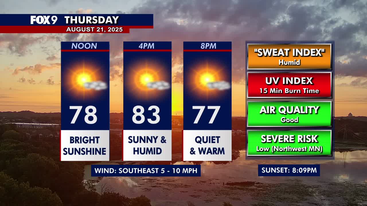 Minnesota weather: Sunny, warm and humid start to MN State Fair | FOX 9 ...