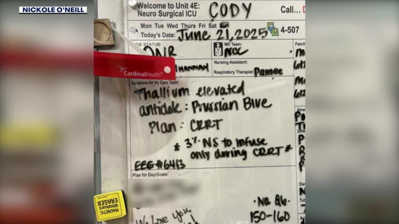 Deadly thallium poisoning: Roommate indicted on first-degree murder ...