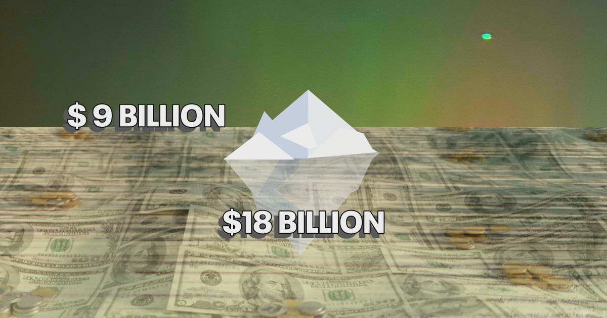 Federal prosecutors: Minnesota fraud crisis could top $9B | FOX 9 ...