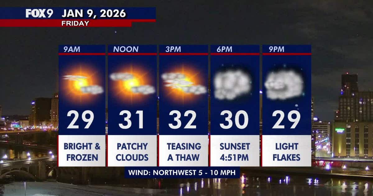 Minnesota weather: Bright and frozen before a dash of light snow Friday ...