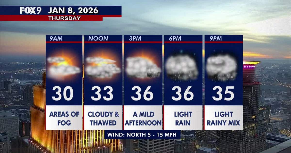 Minnesota weather: Clouds and morning fog will lead to an evening rainy ...