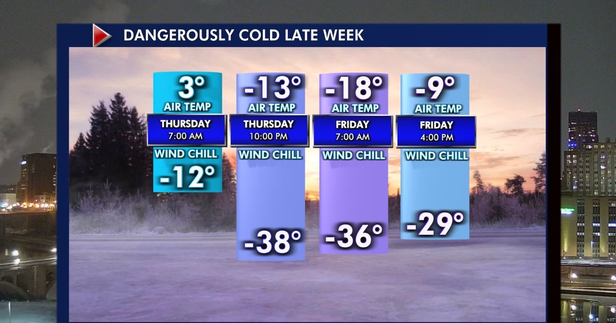 MN weather: Extreme Cold Watch starts Thursday night | FOX 9 ...