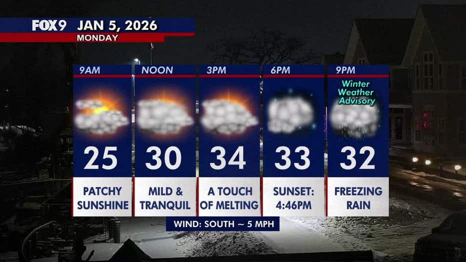 Minnesota weather: Mild Monday, rain and freezing rain likely overnight ...