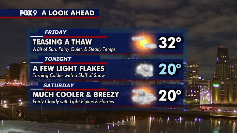 Minnesota weather: Bright and frozen before a dash of light snow Friday ...