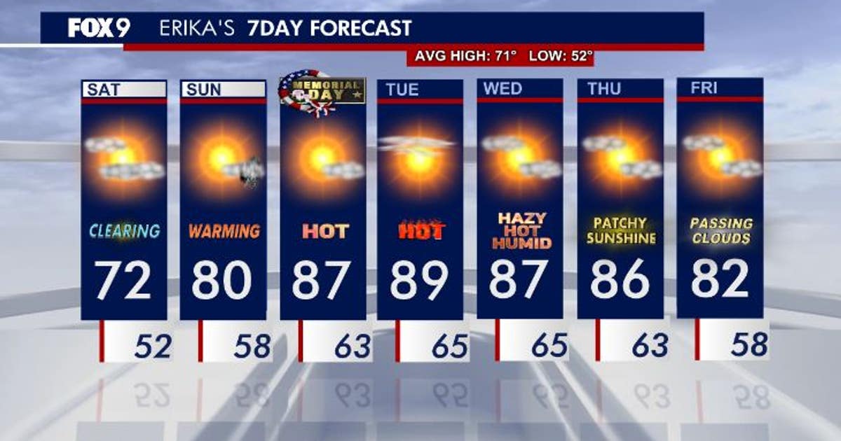 Memorial Day weekend forecast: Showers give way to upper 80s by Monday ...