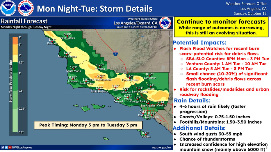 Evacuation warnings issued as dangerous storm threatens SoCal's recent burn areas | FOX 11 Los ...