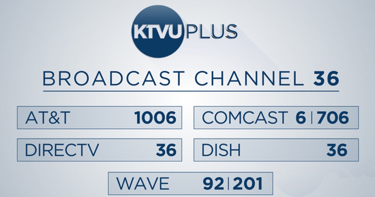 All about KTVU Plus | KTVU FOX 2