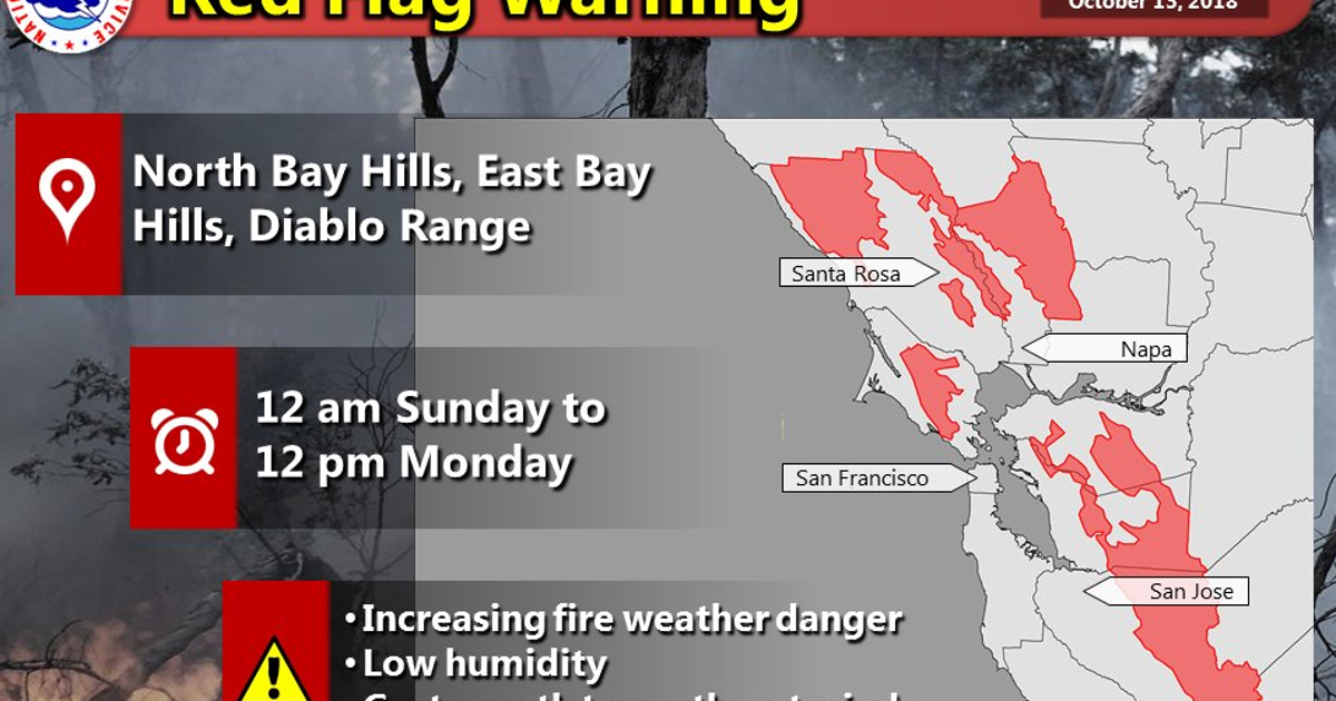 Red flag warning issued though Monday for the hills, Diablo Range ...