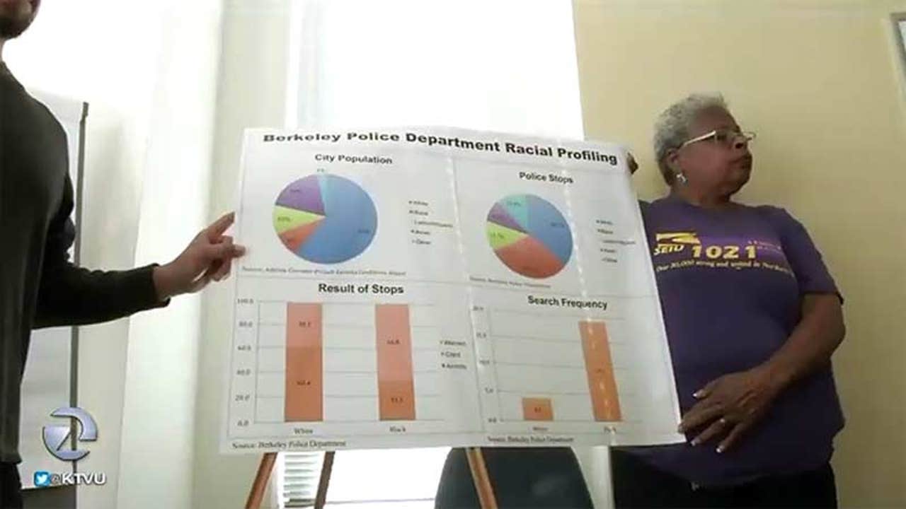 Activists Cite Statistics Accuse Berkeley Police Of Racial Profiling