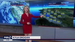 Weather Forecast | KTVU FOX 2