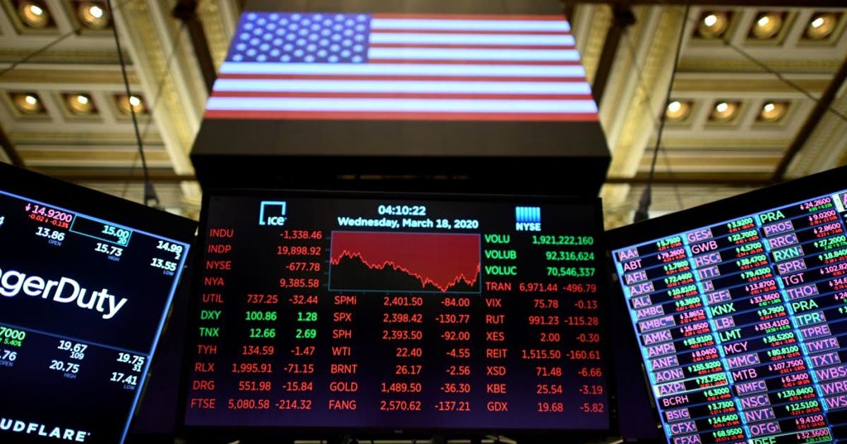 How much has your 401(K) lost? Stock market uncertainty brings losses | KTVU FOX 2