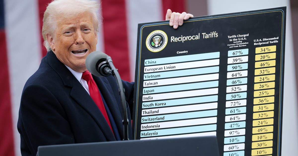 Doctor releases Trump's physical exam results: 'Fully fit' to serve ...