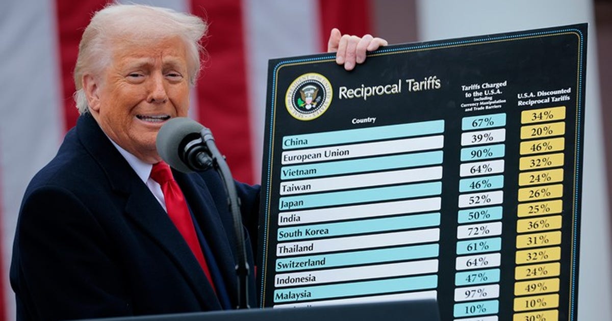 Trump unveils new tariffs that go into effect in 7 days: What to know ...