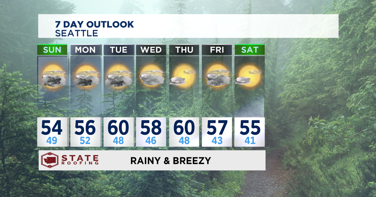 'Soaking' weather continues, but better days are ahead | FOX 13 Seattle