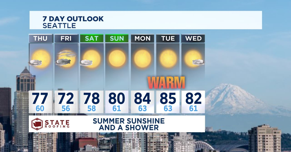 Erin Mayovsky's Wednesday evening forecast | FOX 13 Seattle