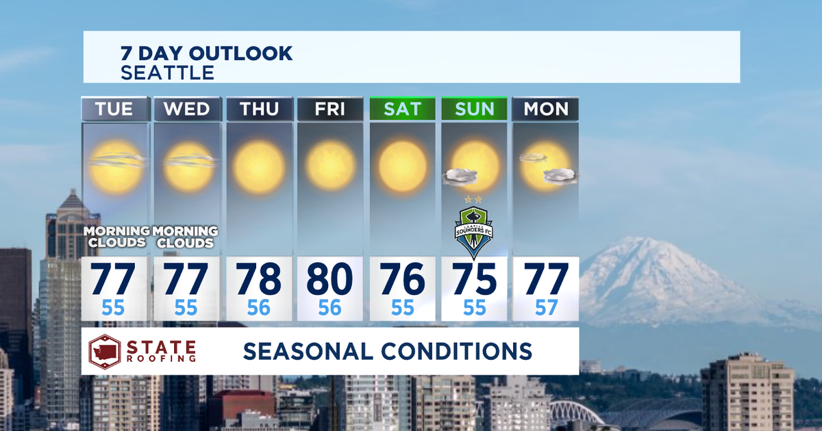 Perfect summer living conditions around the Pacific Northwest! | FOX 13 ...