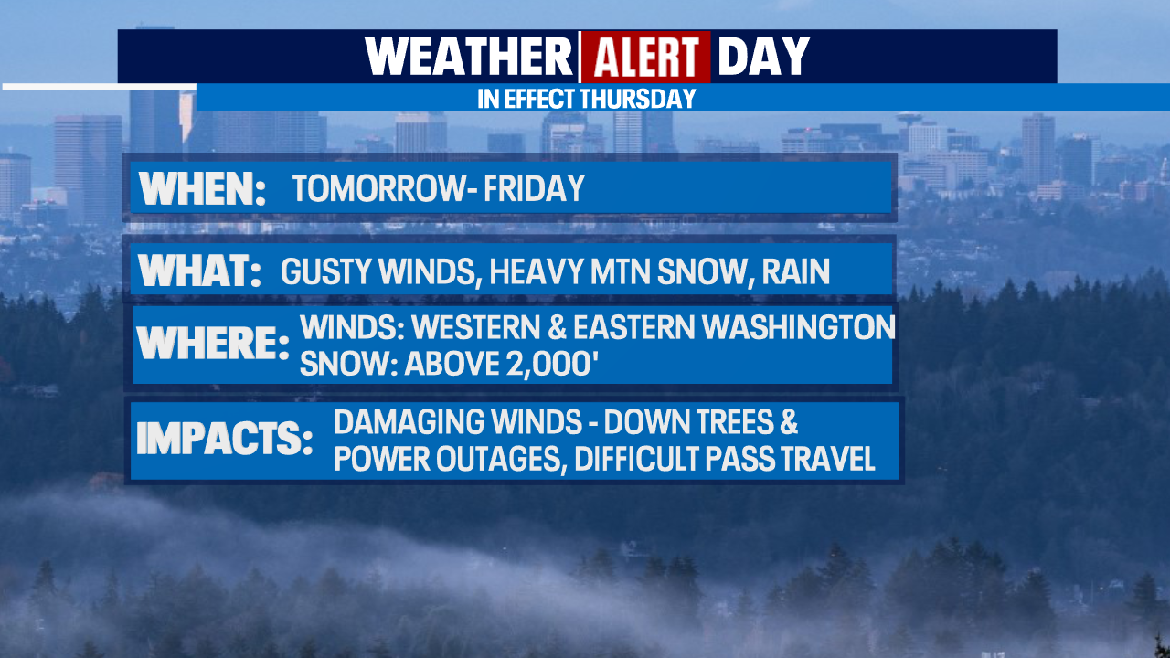 Weather Alert Day Thursday due to gusty winds and heavy mountain snow ...