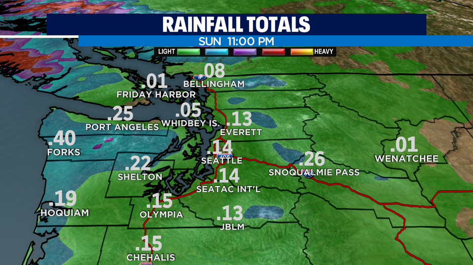 Mild and sunny Saturday, scattered rain and gusty winds Sunday | FOX 13 ...
