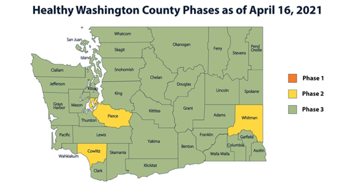 Pierce, Cowlitz and Whitman counties moving back to Phase 2 of ...