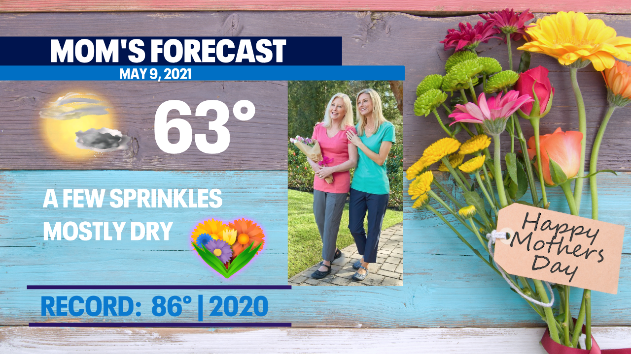 Mother's Day sunshine by the afternoon with highs almost near normal ...