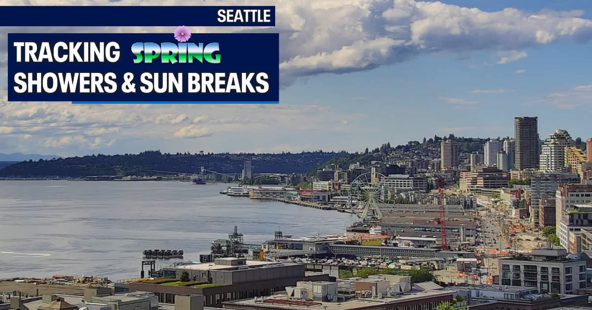 Typical Spring conditions this week with showers and sun breaks | FOX ...