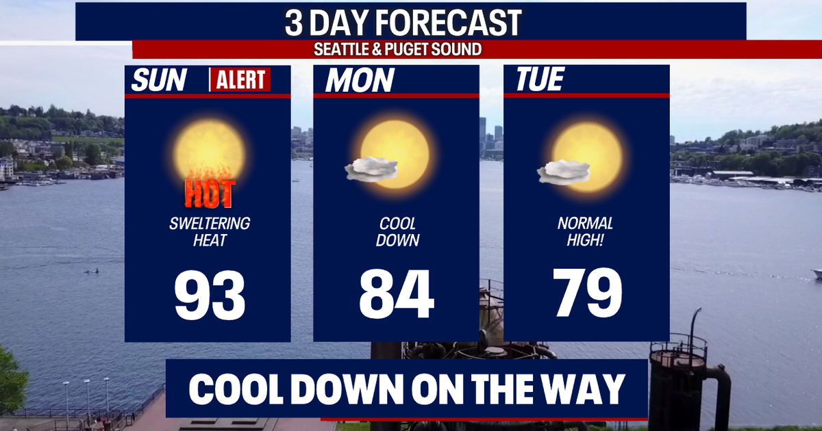 Seattle weather: Last 90 degree day on tap! | FOX 13 Seattle