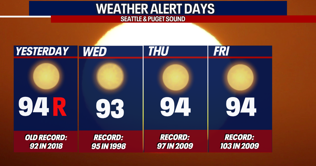 Seattle heat wave: Temperatures stay in the 90s through Friday in ...
