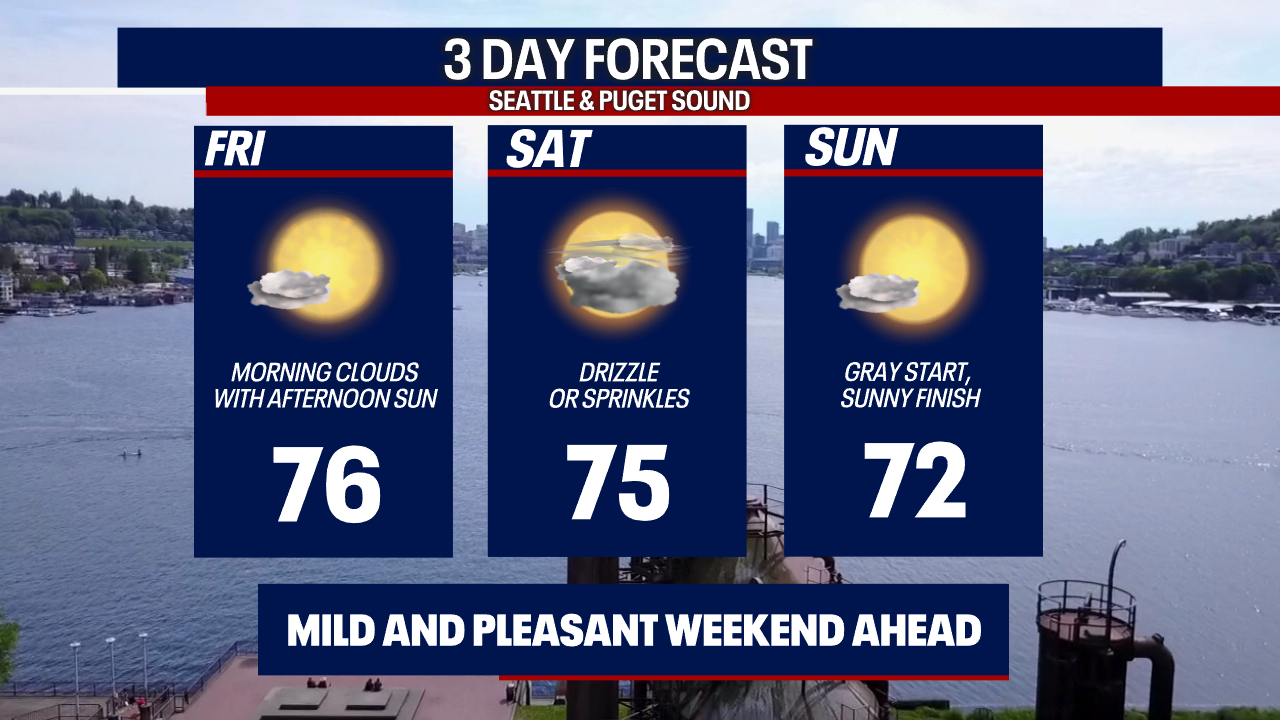 Seattle weather: Gorgeous weekend ahead with mild summer temperatures ...