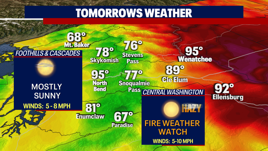 Seattle weather: Drying out and warming some with sunshine through next ...