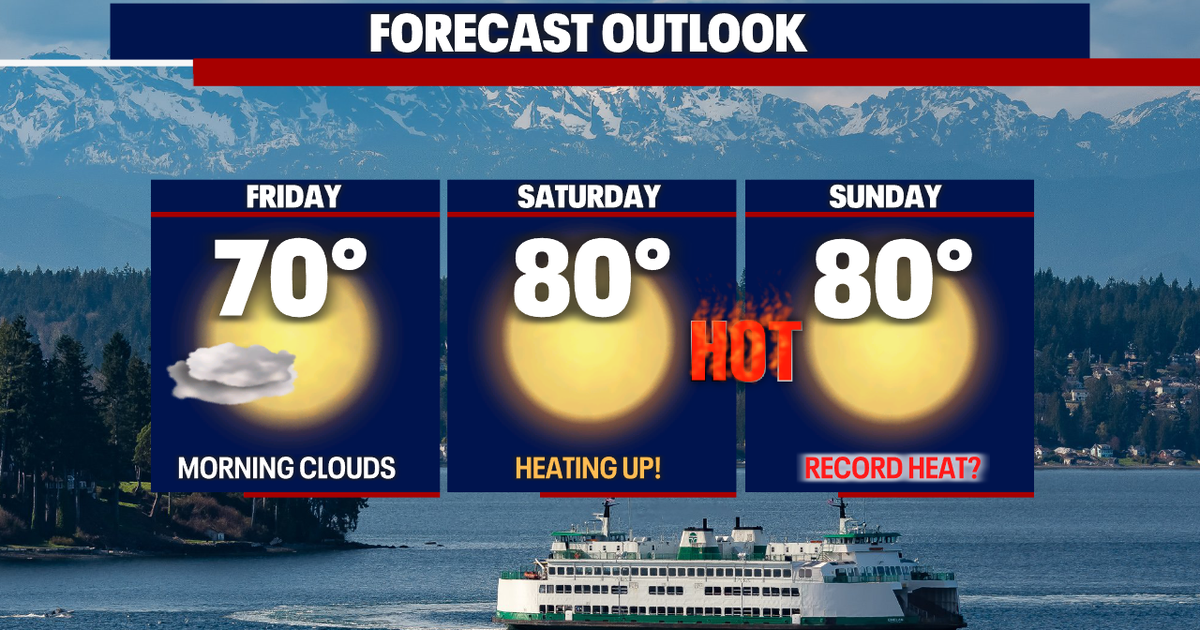 Seattle weather: Temps in the 80s for the first days of October | FOX ...