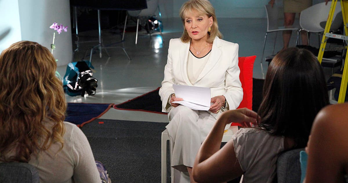 Barbara Walters, iconic and pioneering broadcast journalist, has died ...