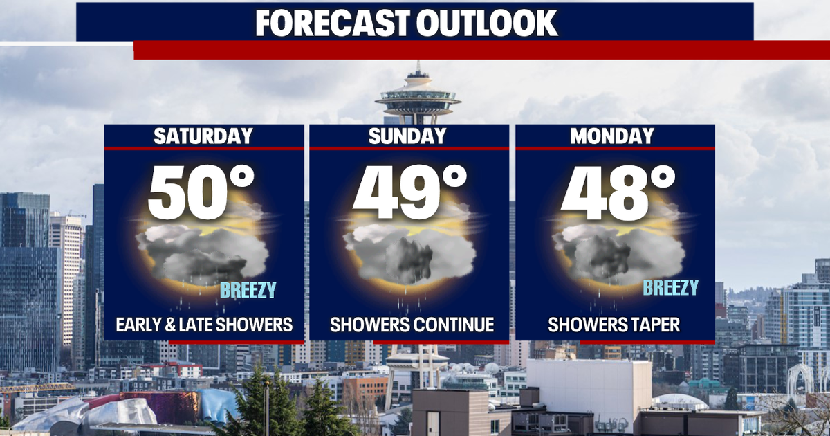 Seattle weather: Showers throughout the weekend; snow in the Cascades ...