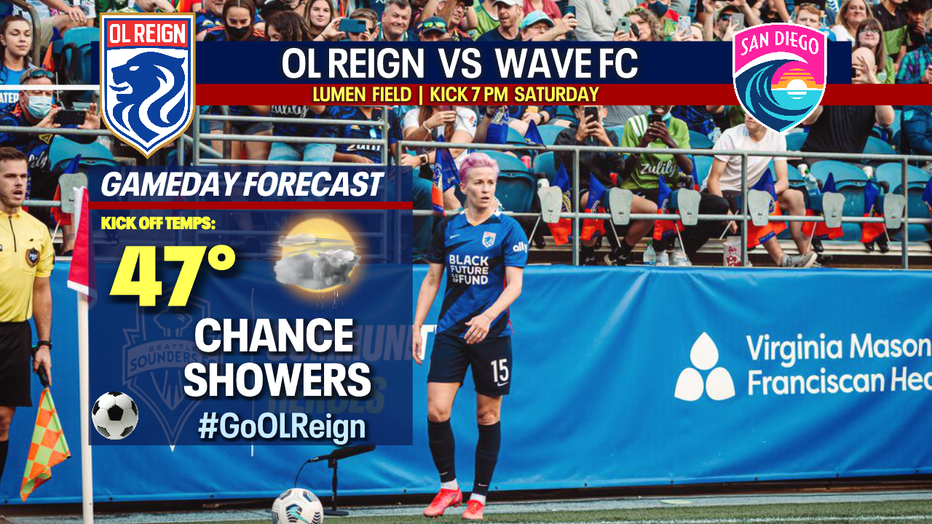 Seattle weather: Partly sunny Friday, then cloudy and rainy this ...