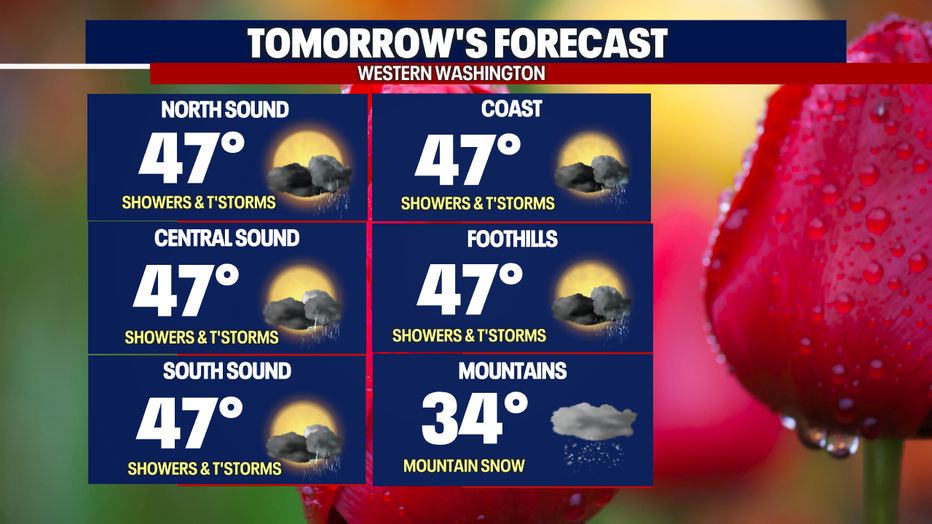 Saturday night: Spotty showers, wintery mix and cold overnight lows ...