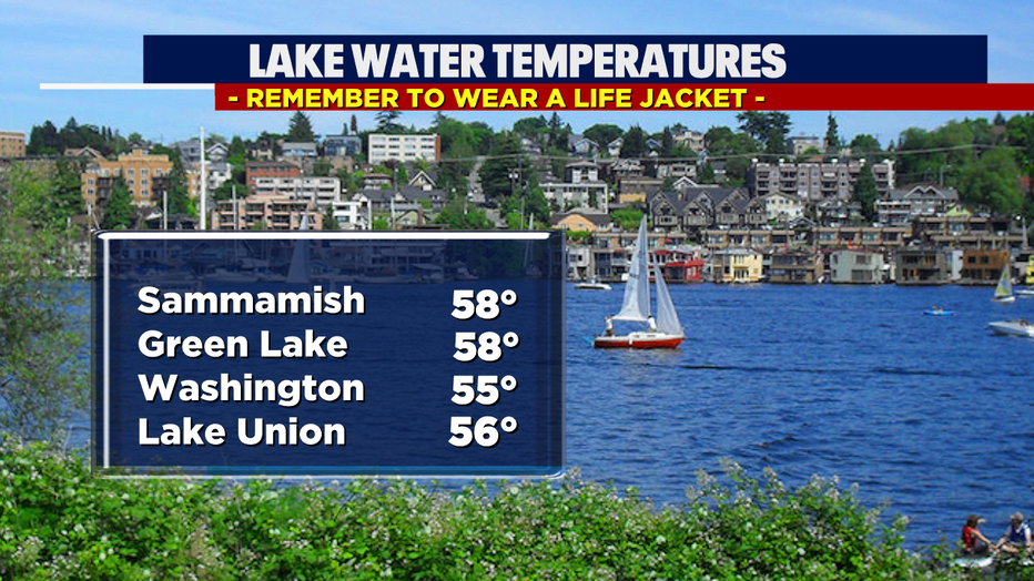 Seattle weather: Spring sunshine with summer-like heat through next ...