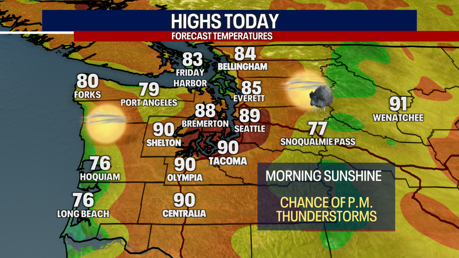 Seattle weather: Record heat expected again Monday | FOX 13 Seattle