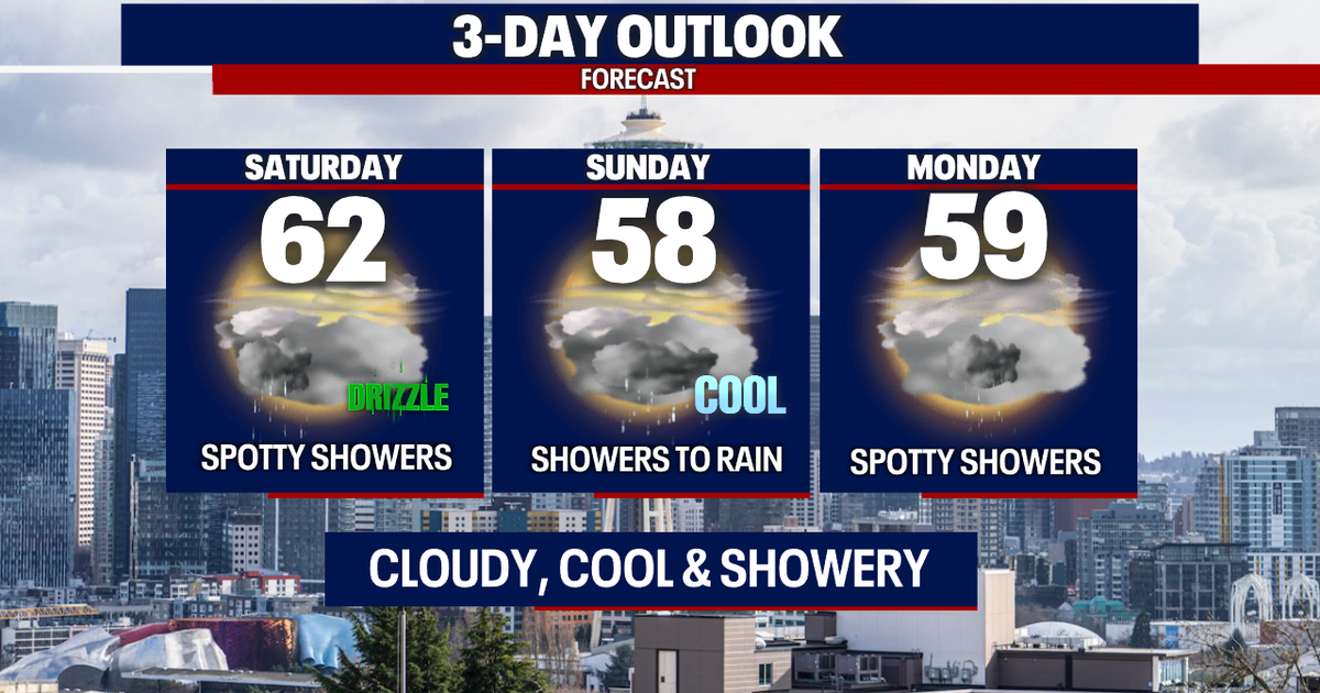 Seattle weather: Turning chilly and showery this Father's Day weekend ...