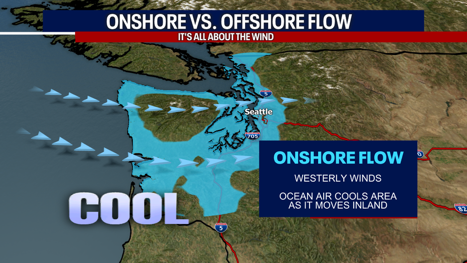 Seattle weather: Cloudier and much cooler Tuesday | FOX 13 Seattle